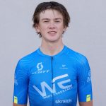 How does fore / aft saddle position affect muscle engagement? - Waite ...